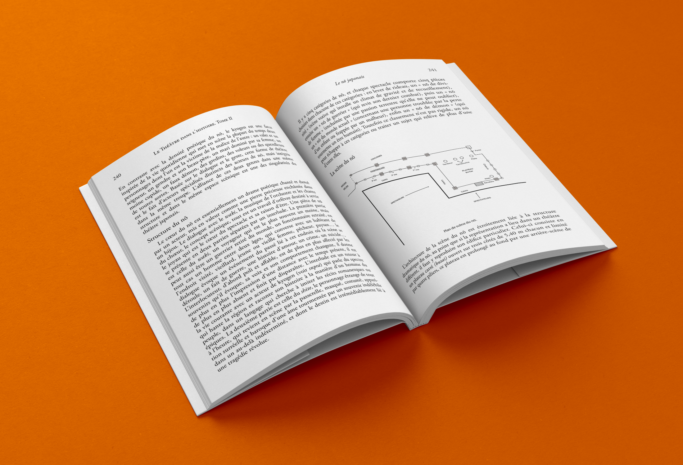 Théâtre dans l'histoire : les théâtres d'Asie, Roger Assaf