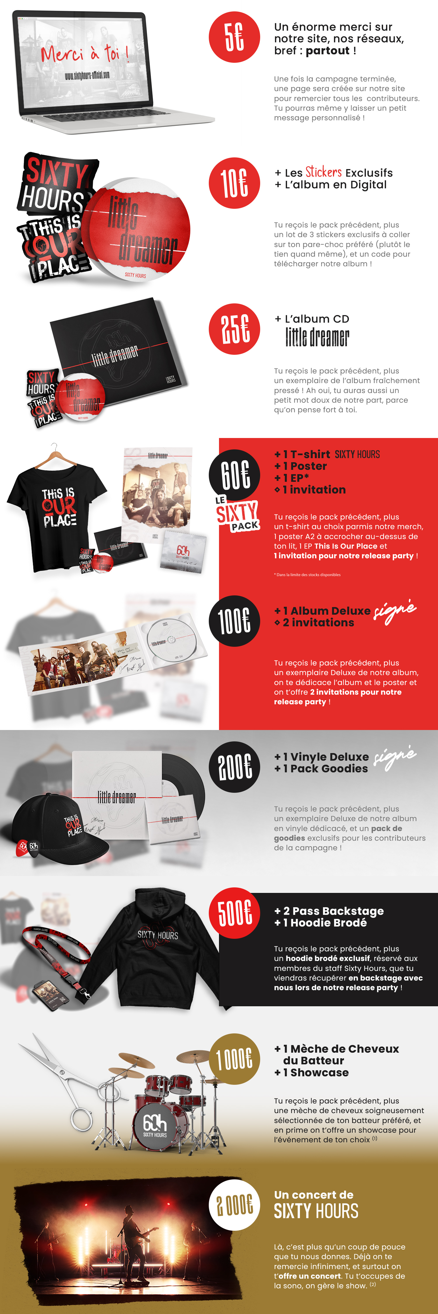 SIXTY HOURS : Nouvel Album "Little Dreamer" - Ulule