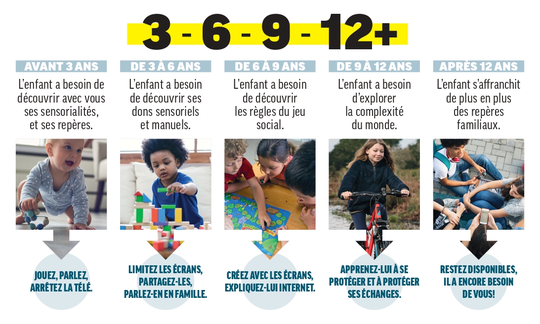 Combattre le stress chronique, ce tueur silencieux. - Ulule