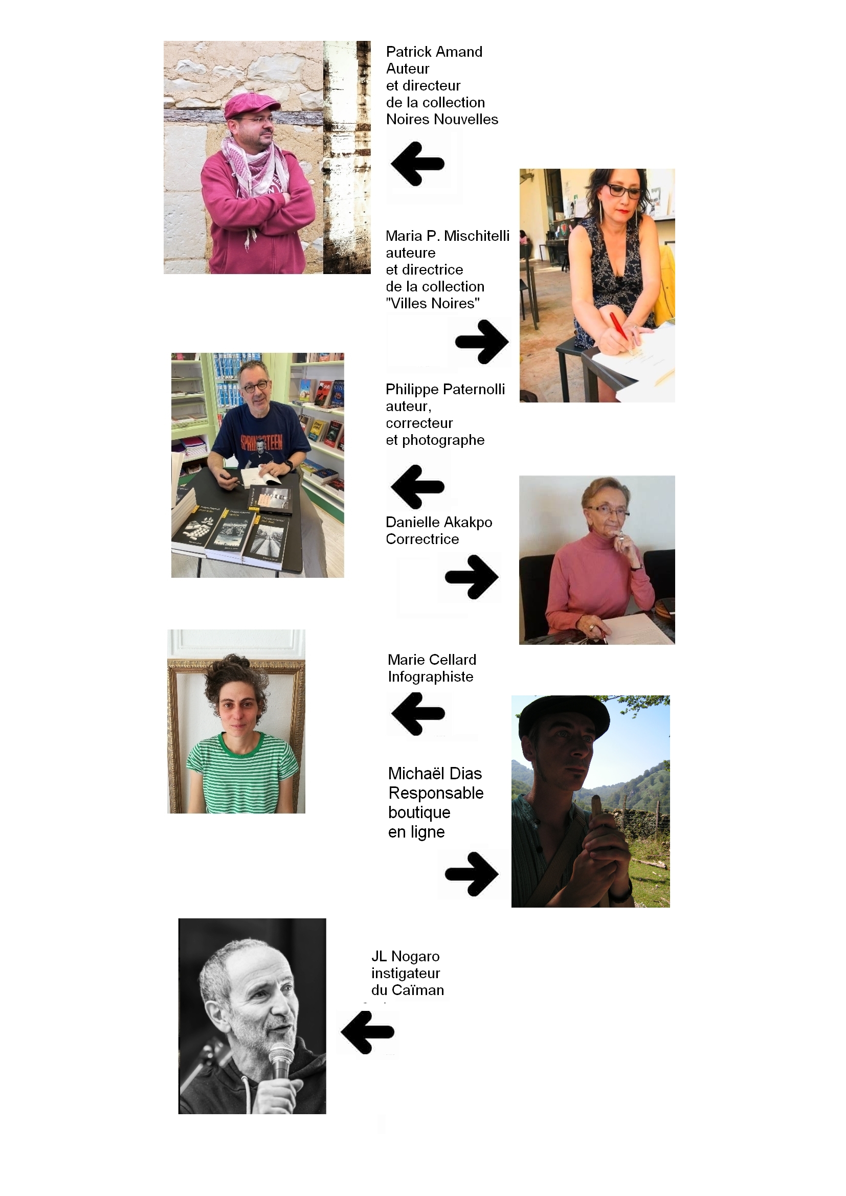 Panier polars printemps 2026 - Ulule