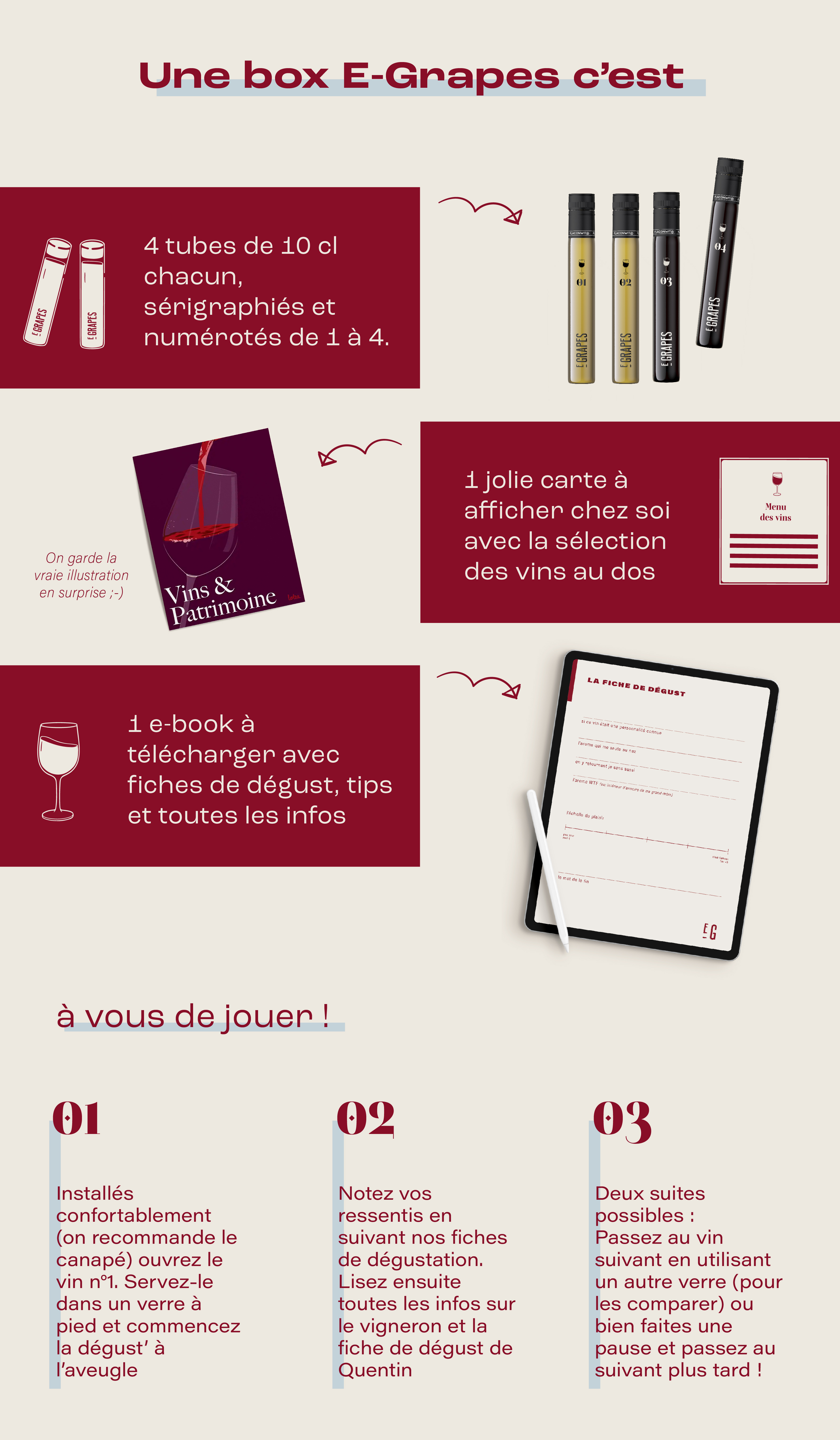 E-Grapes • La box vin alternative 🍷🤘