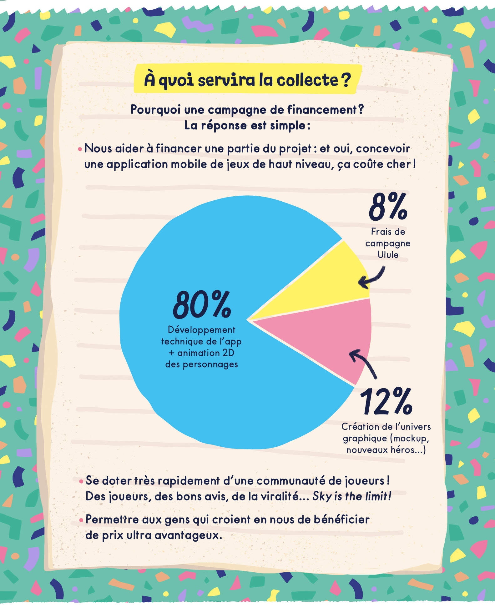 LES MINI MONDES - Application d'anglais (Juin 2026)
