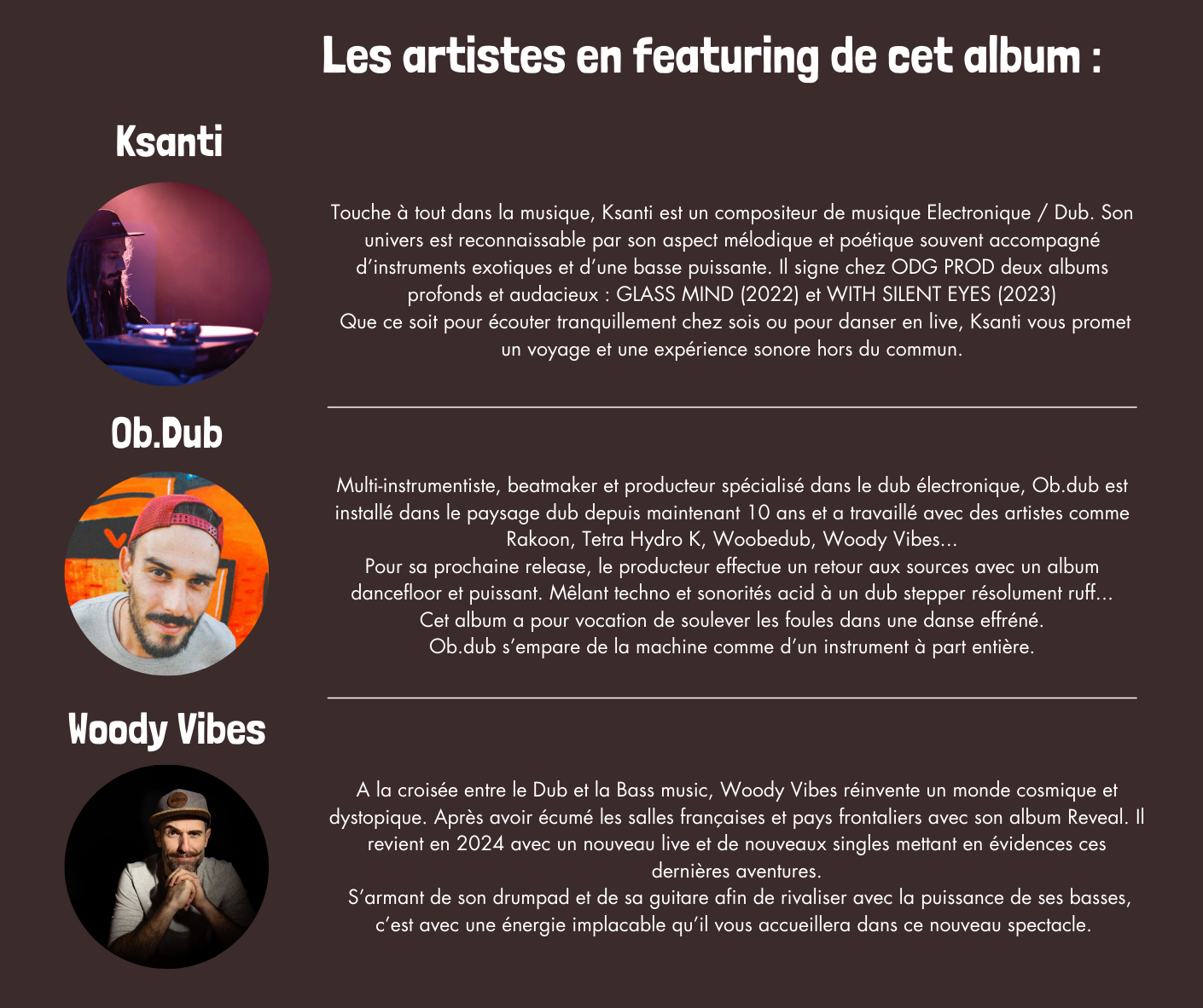 Winston Dub Project, nouvel album : Wanderer - Ulule