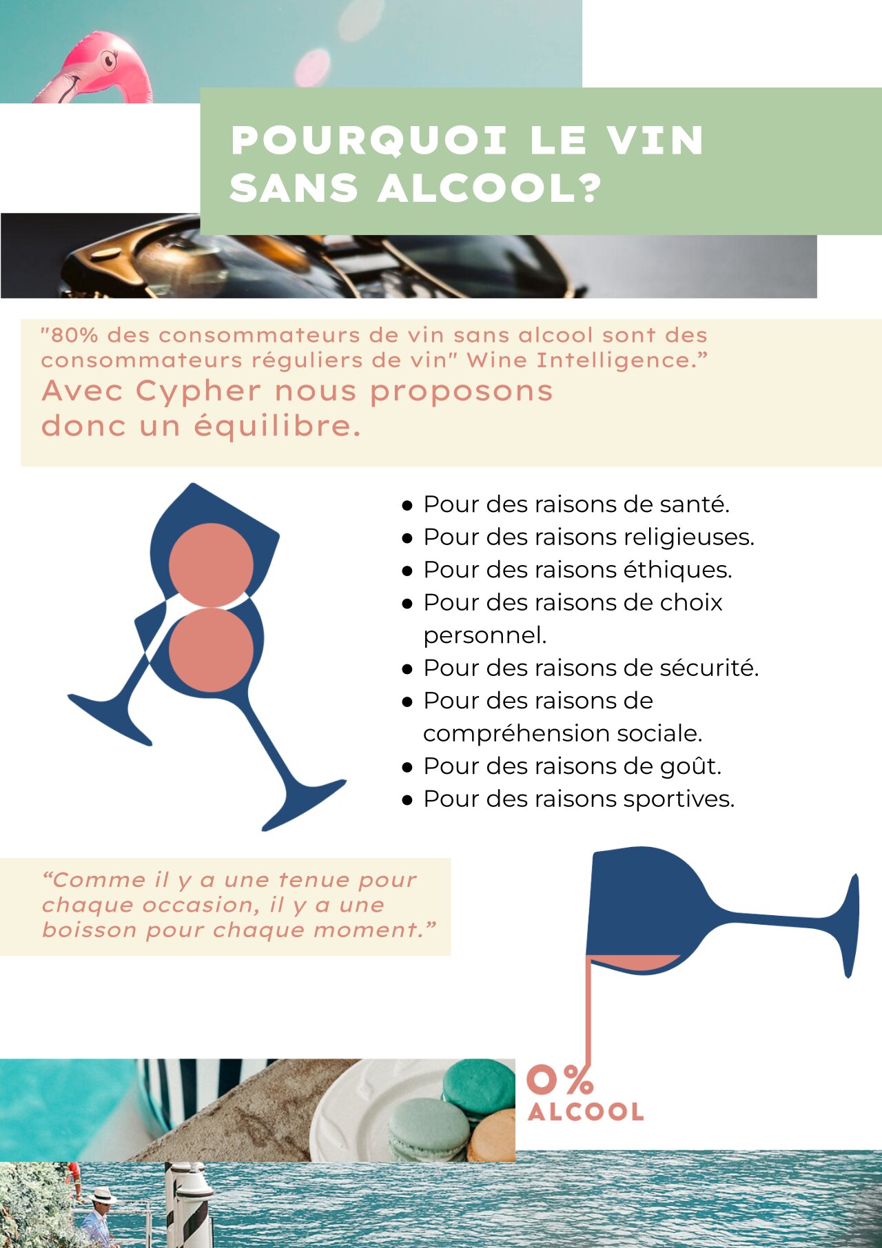 Cypher : Le meilleur vin rosé 0% d'alcool écoresponsable