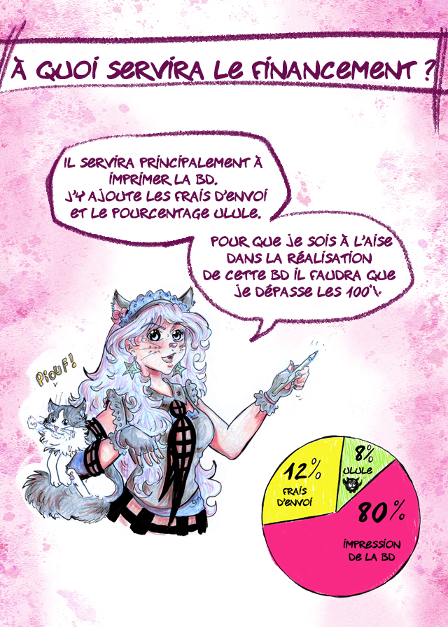 Miaou ! laissez-moi vous raconter, une BD qui a du chat