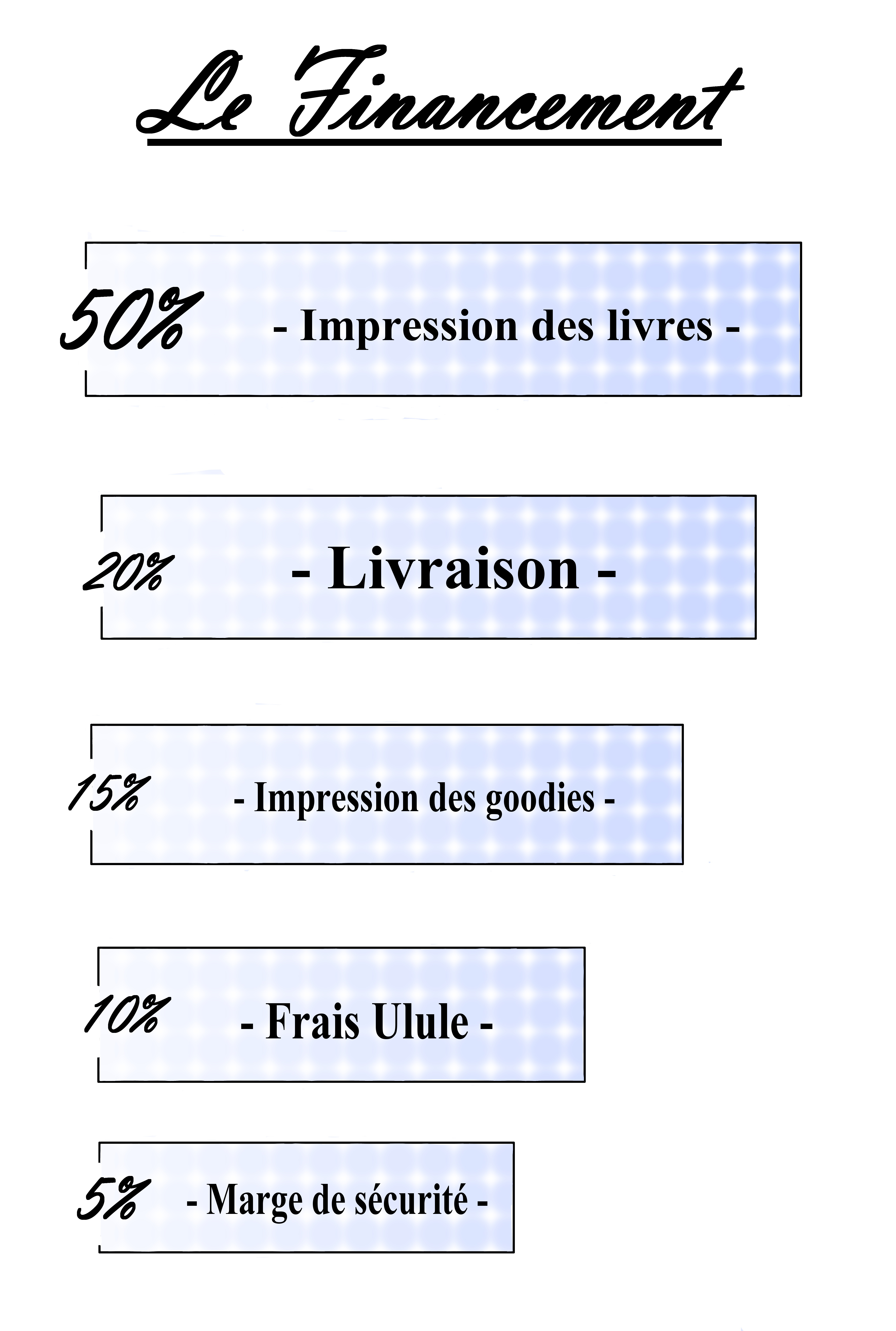 Le Mafieux et le Rebelle Tome 1
