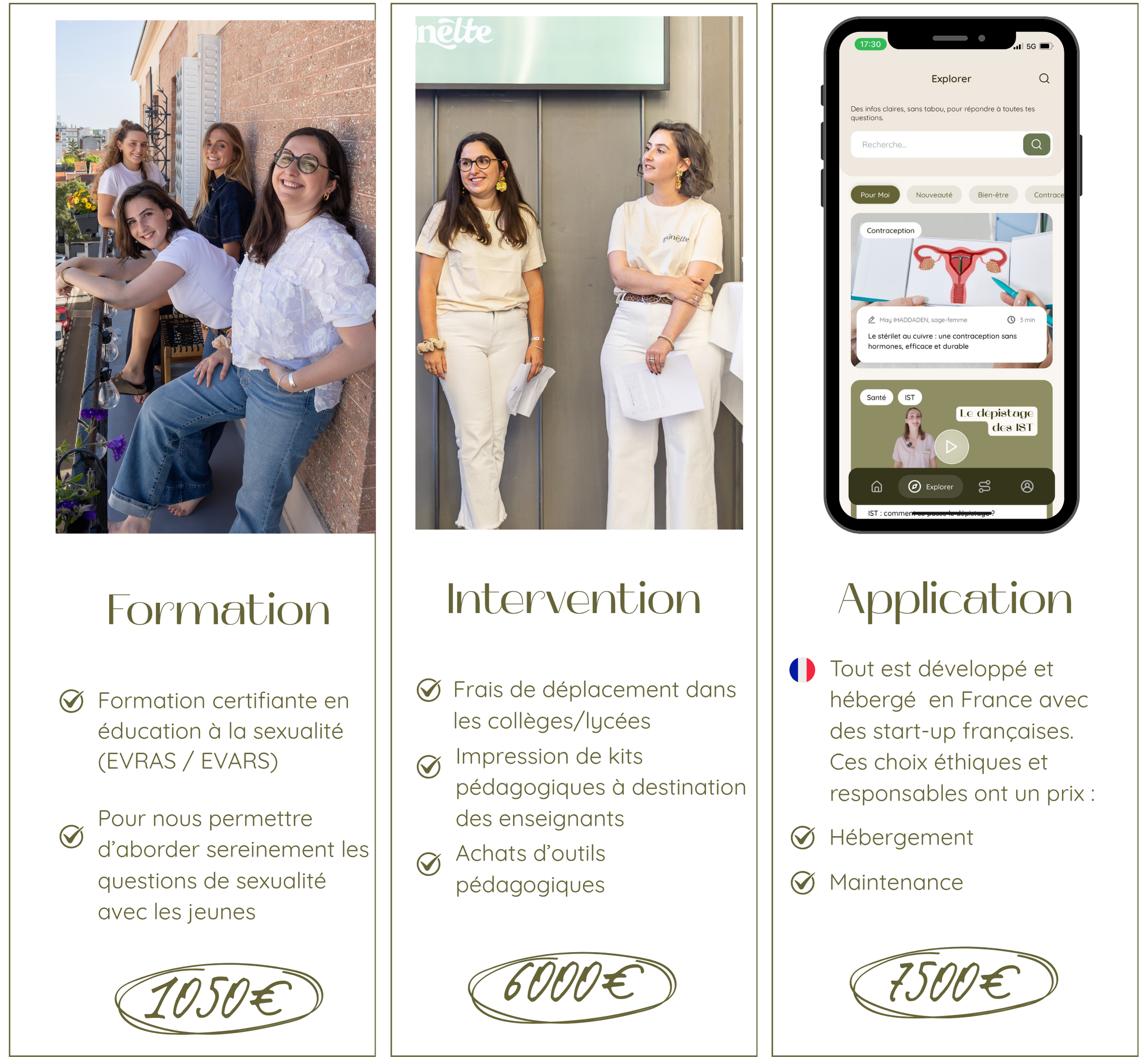 Gynette, l'application créée par et pour les jeunes femmes