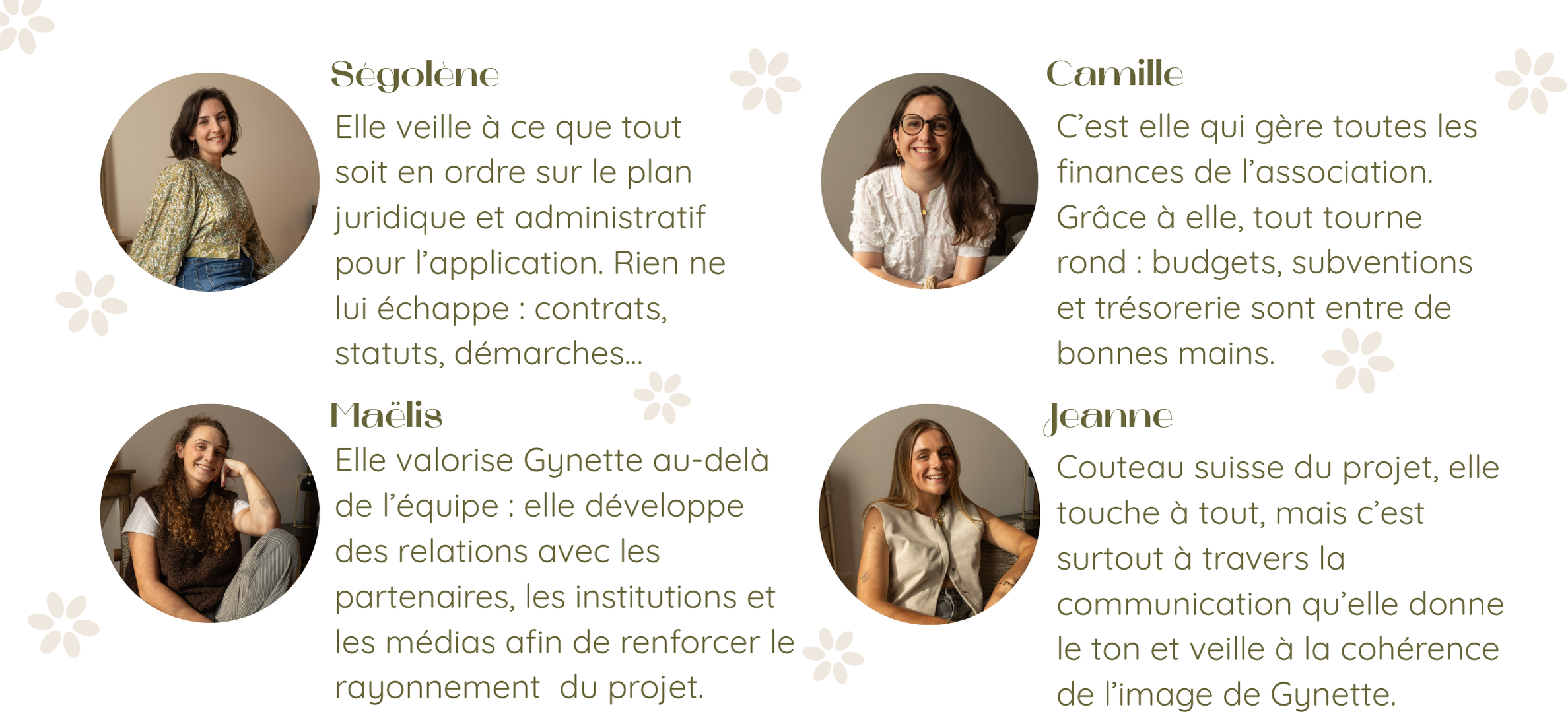 Gynette, l'application créée par et pour les jeunes femmes