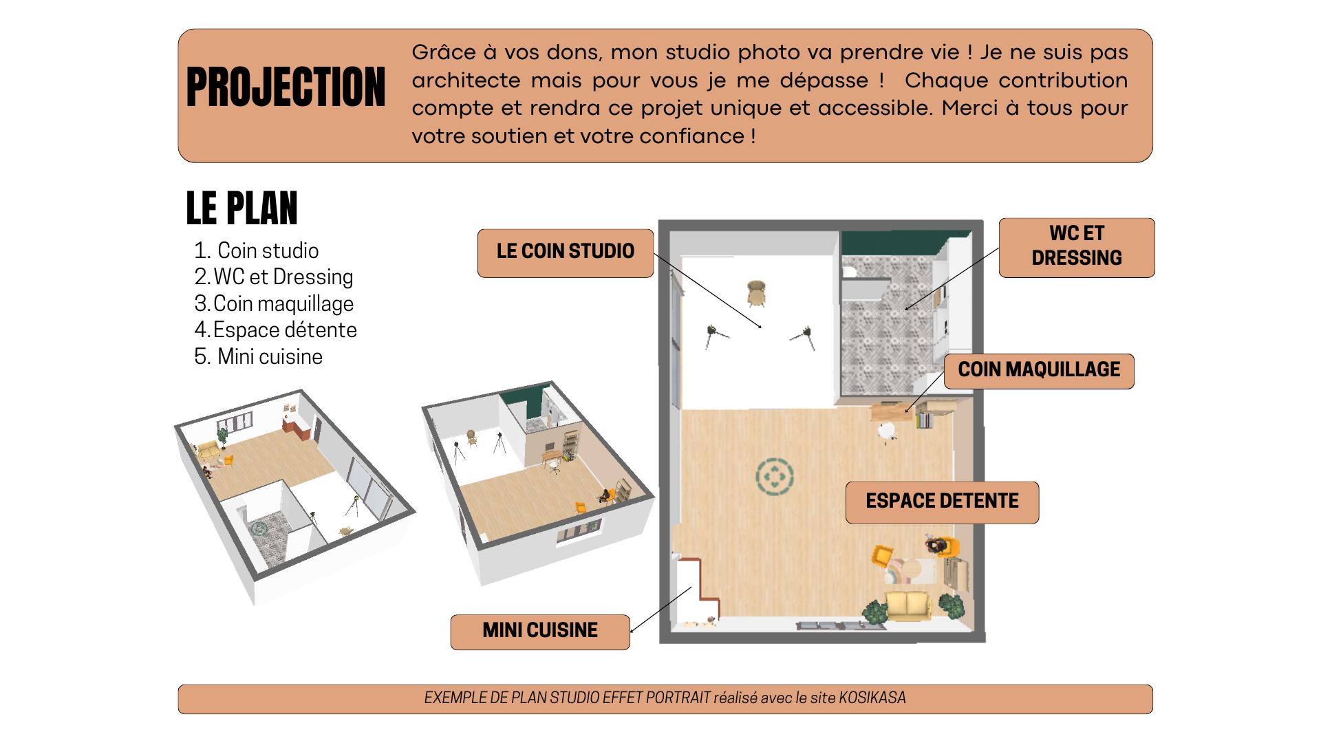 Studio photographique à Sainte-Suzanne (53) - Ulule