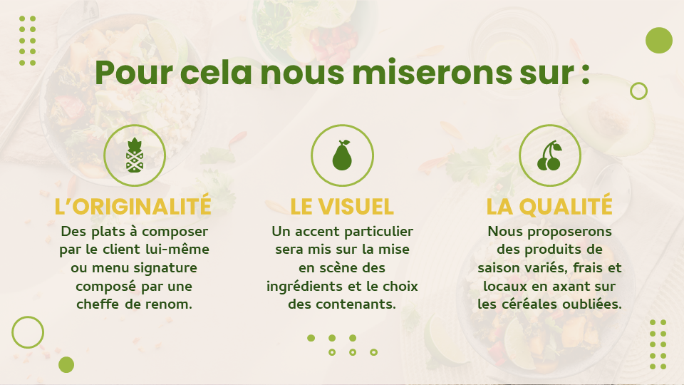 Food corner, le green fast-food fusion et engagé