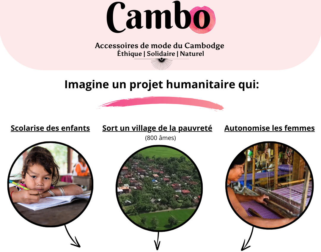 Sauver le village Cheung-Kok / Projet humanitaire "Cambo"