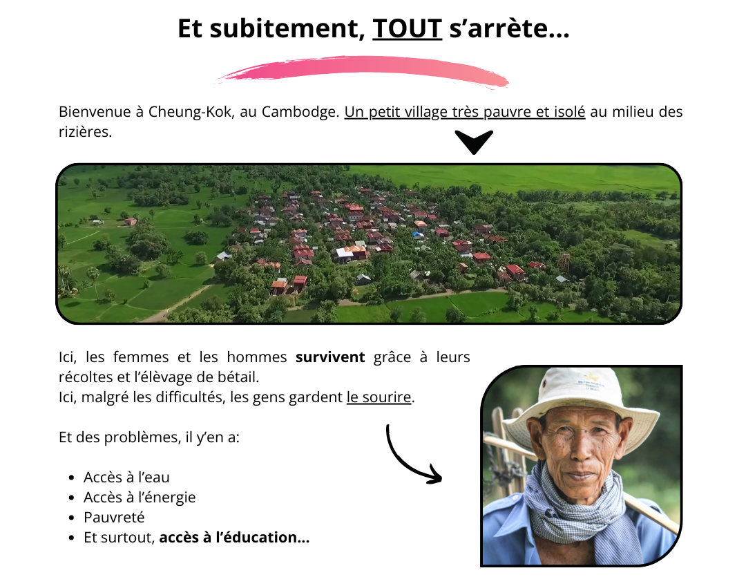 Sauver le village Cheung-Kok / Projet humanitaire "Cambo"