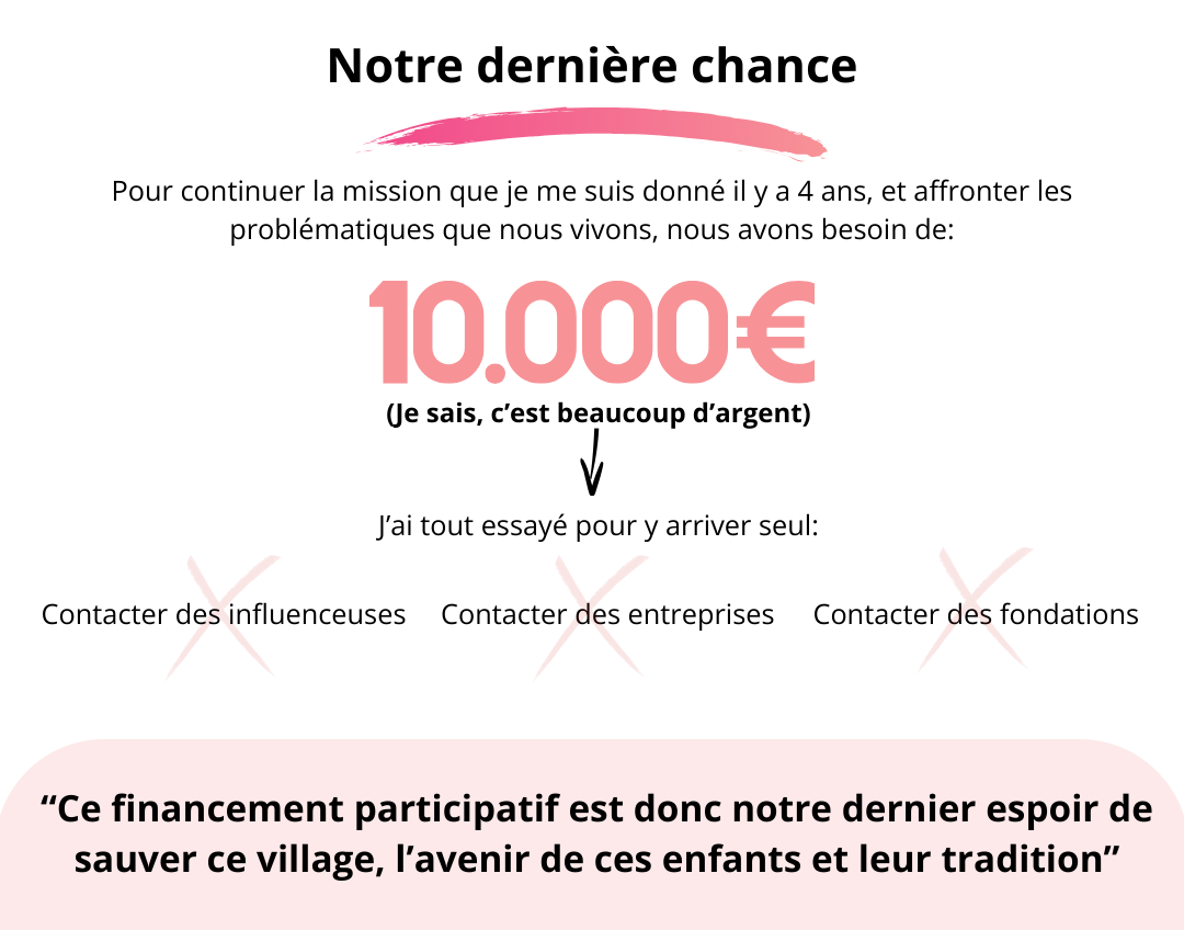 Sauver le village Cheung-Kok / Projet humanitaire "Cambo"
