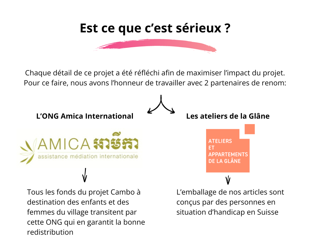 Sauver le village Cheung-Kok / Projet humanitaire "Cambo"
