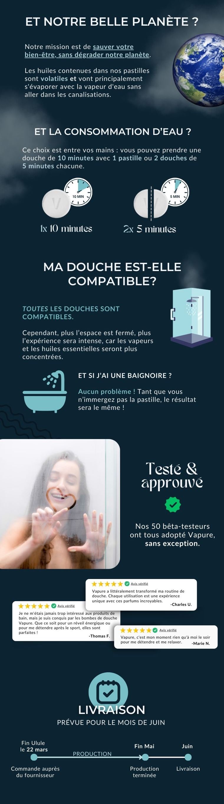 Vapure - Transformez votre douche en hammam!