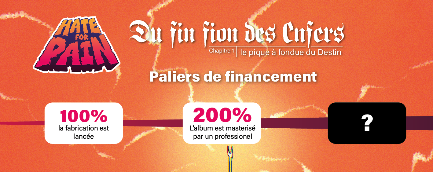 Hate for Pain - Précommande Album Digipack - Ulule