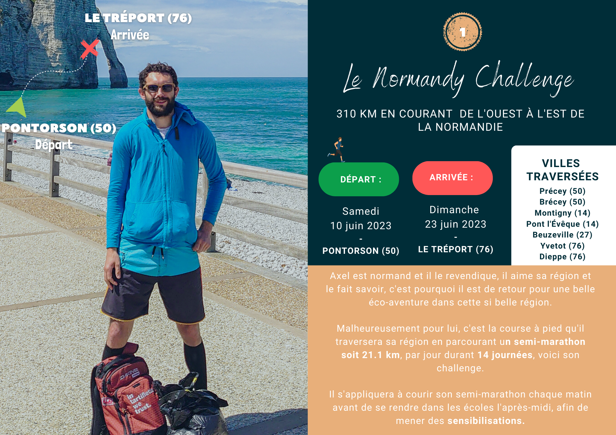 SILVA-TOPIA: Révolutionnons notre alimentation