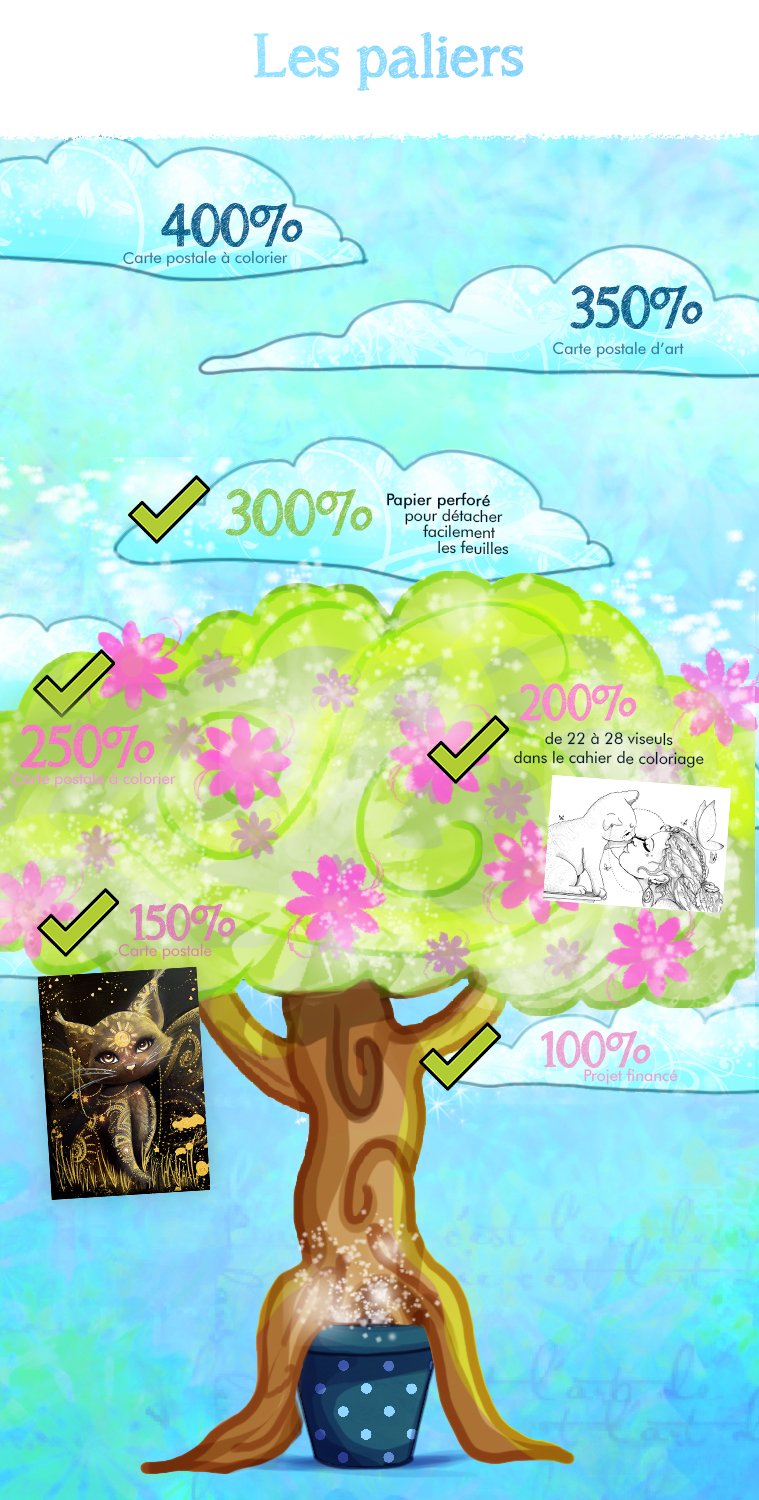 Cahier de coloriage - Vol 2