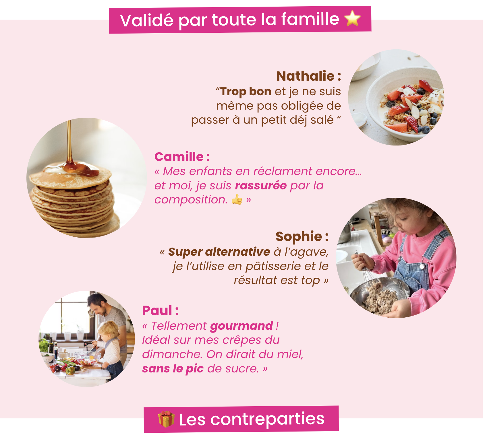 Sucrez sans culpabilité… grâce à la chicorée ! - Ulule