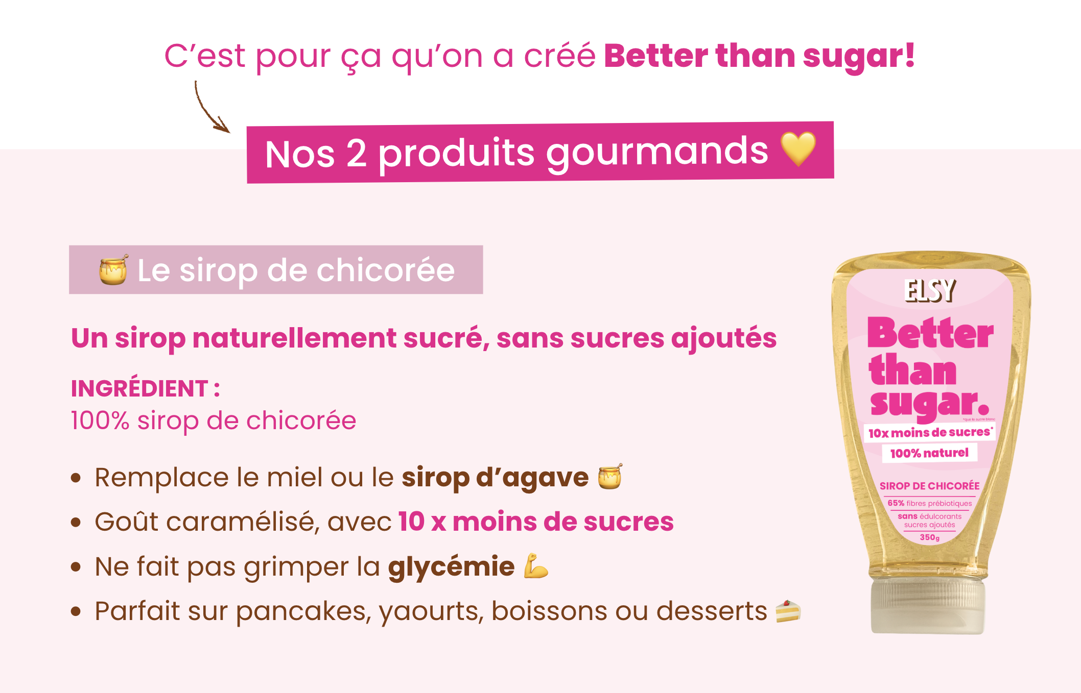 Sucrez sans culpabilité… grâce à la chicorée