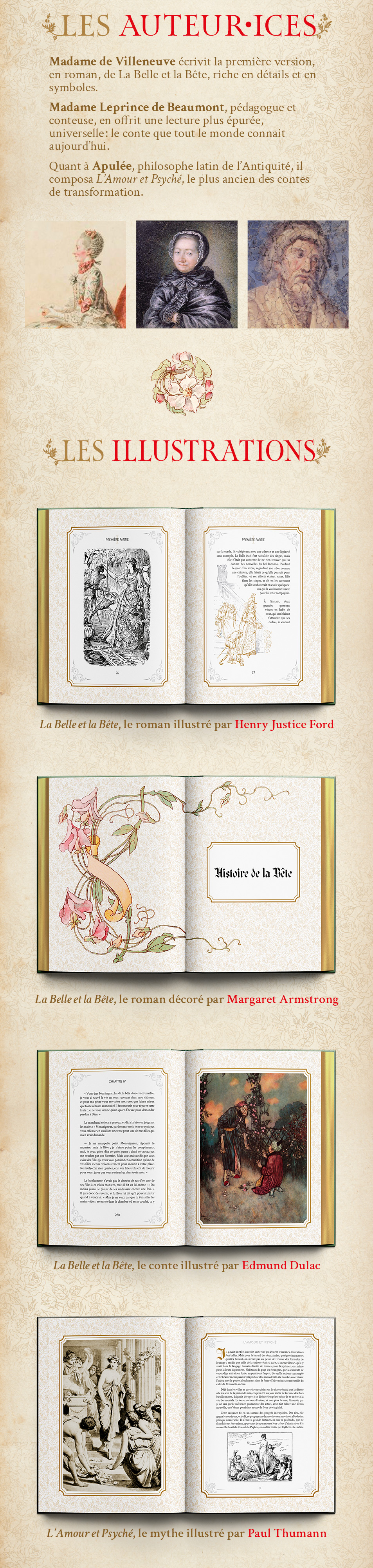 🥀 La Belle et la Bête 🥀 Édition collector 🥀 - Ulule