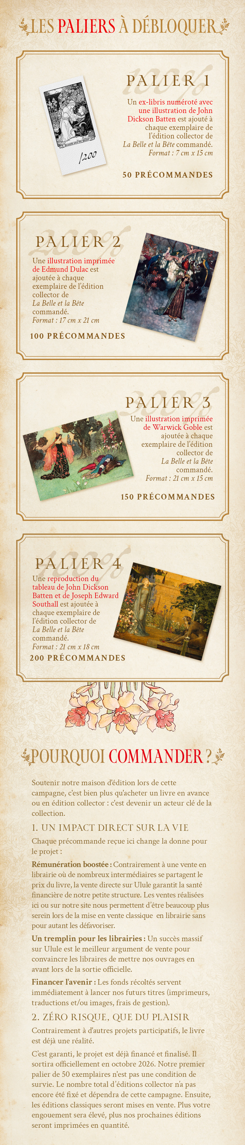 🥀 La Belle et la Bête 🥀 Édition collector 🥀 - Ulule