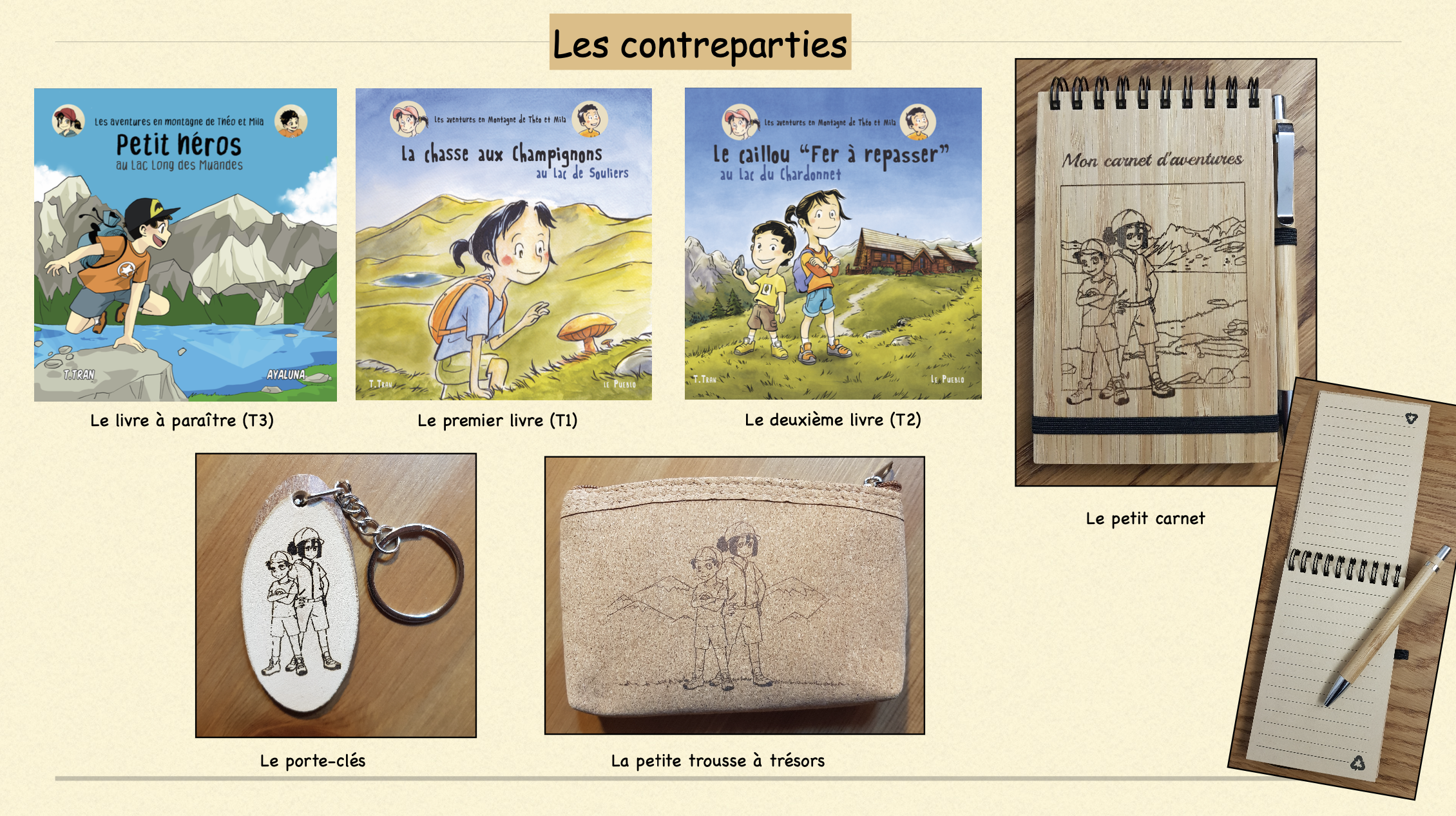 Les aventures en montagne de Theo et Mila ! - Ulule