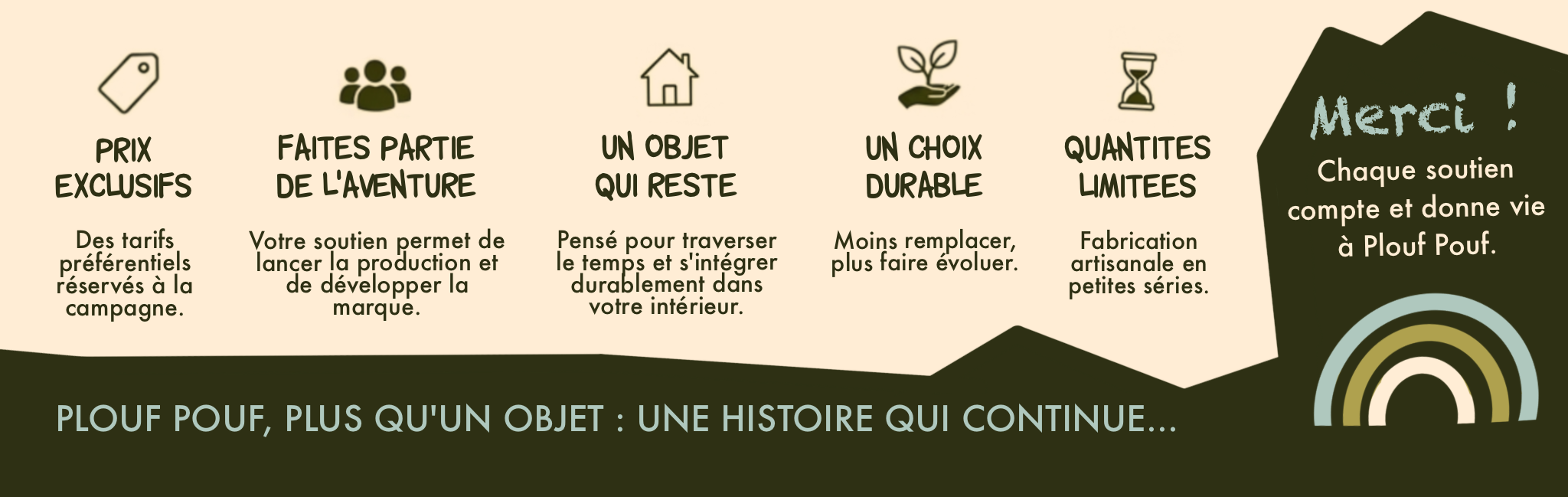 Plouf Pouf : un cube personnalisable à l'INFINI ! - Ulule