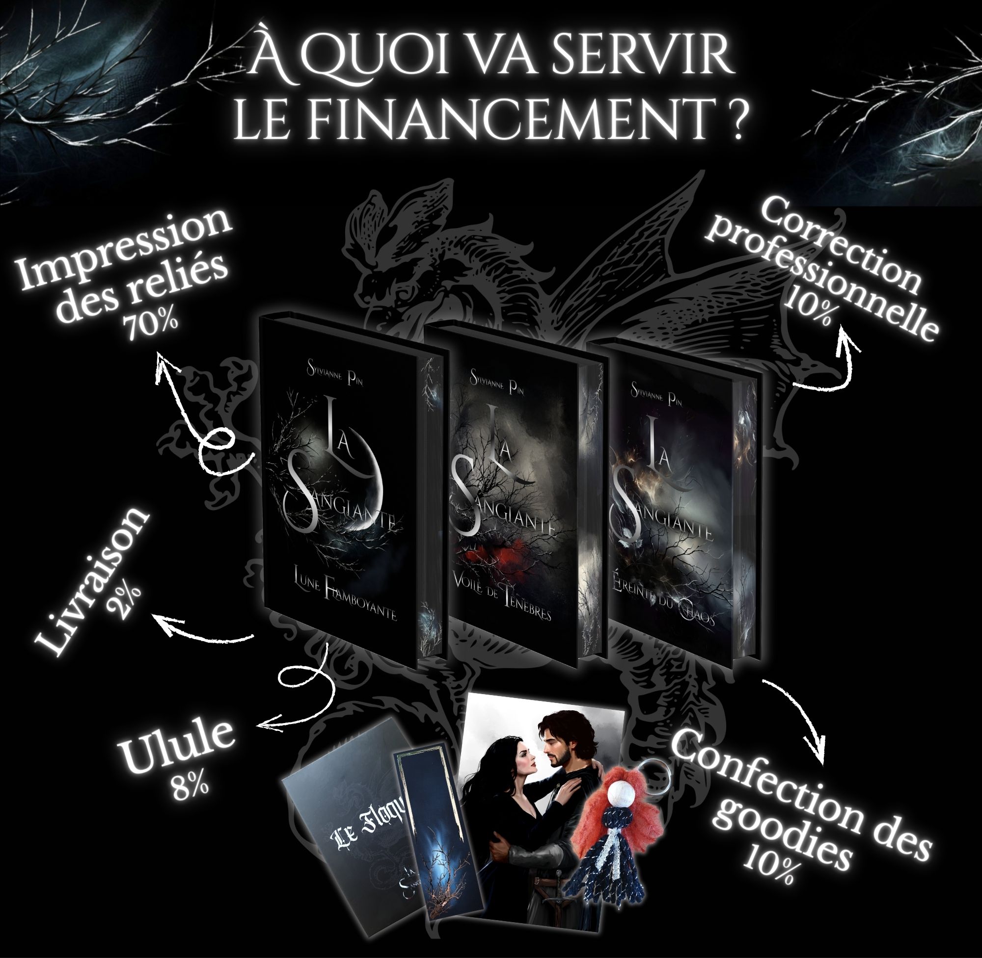 La Sanglante - Dark Fantasy Médiévale - Ulule