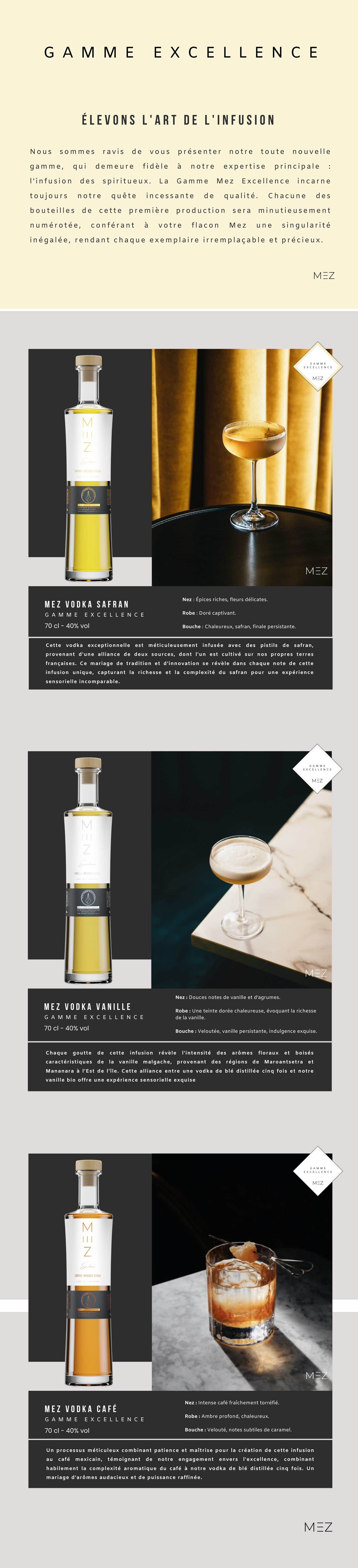 MEZ, L'Art de l'infusion des spiritueux : NOUVELLE GAMME - Ulule