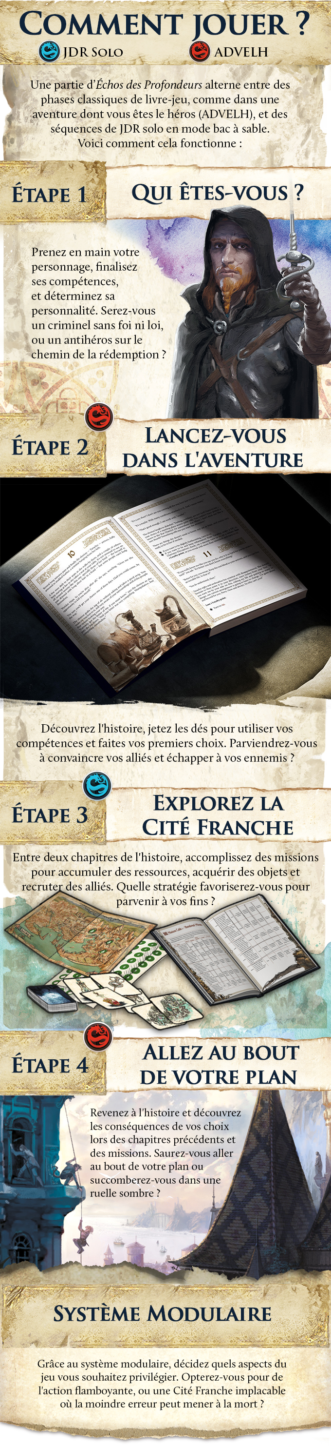 🐉 DRAGONS : Échos des profondeurs