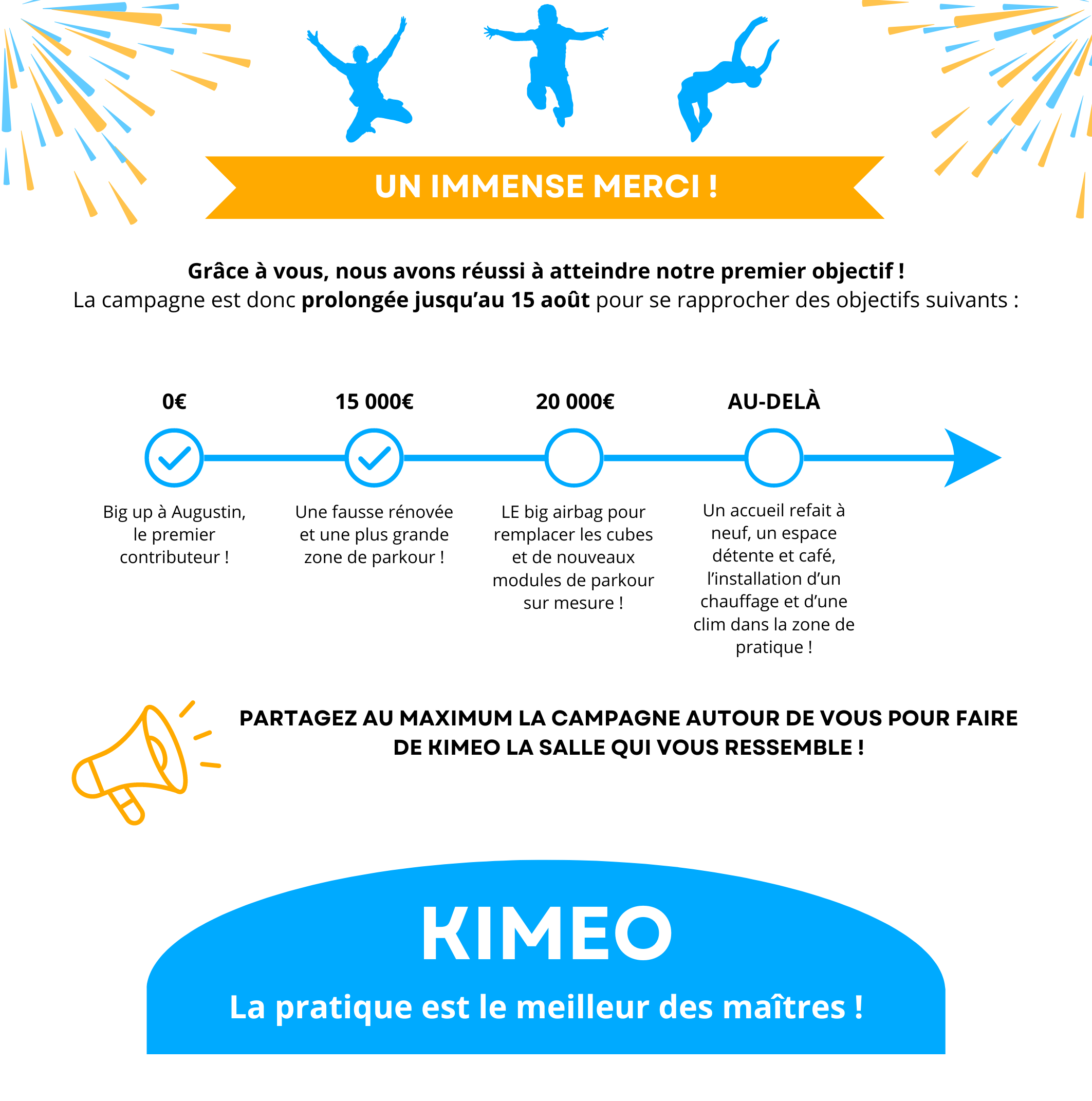 KIMEO - Votre salle de sport à Lyon