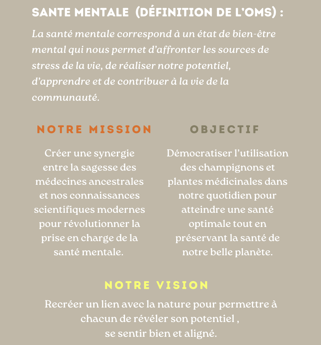 Mana Lab. Nos champignons révolutionnent la santé mentale