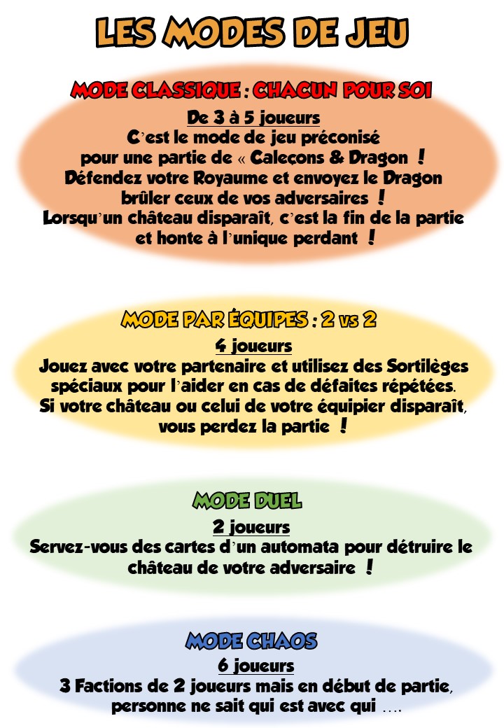 Caleçons et Dragon