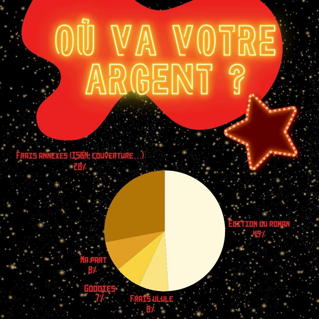 Menteur menteur, en version exclusive