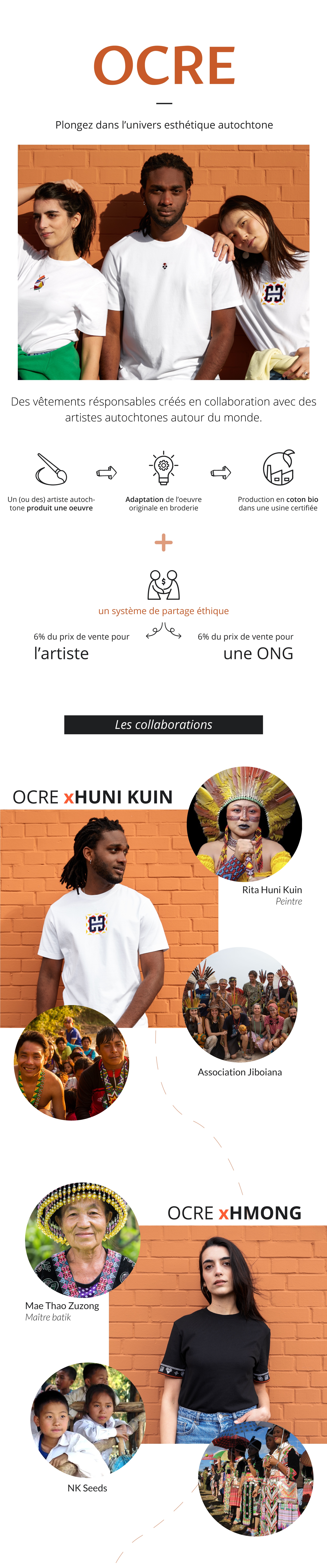 Ocre, collaborations autochtones