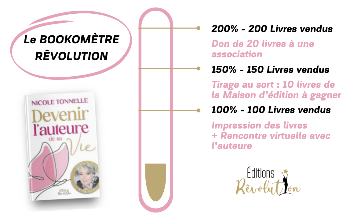 DEVENIR L'AUTEURE DE SA VIE, Récit de vie de Nicole TONNELLE - Ulule