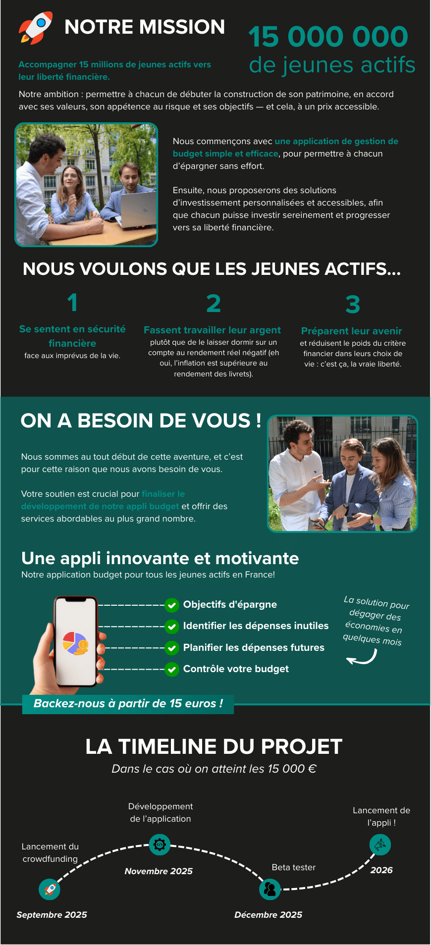 L’Appli Budget Qui Fait Économiser Sans Forcer