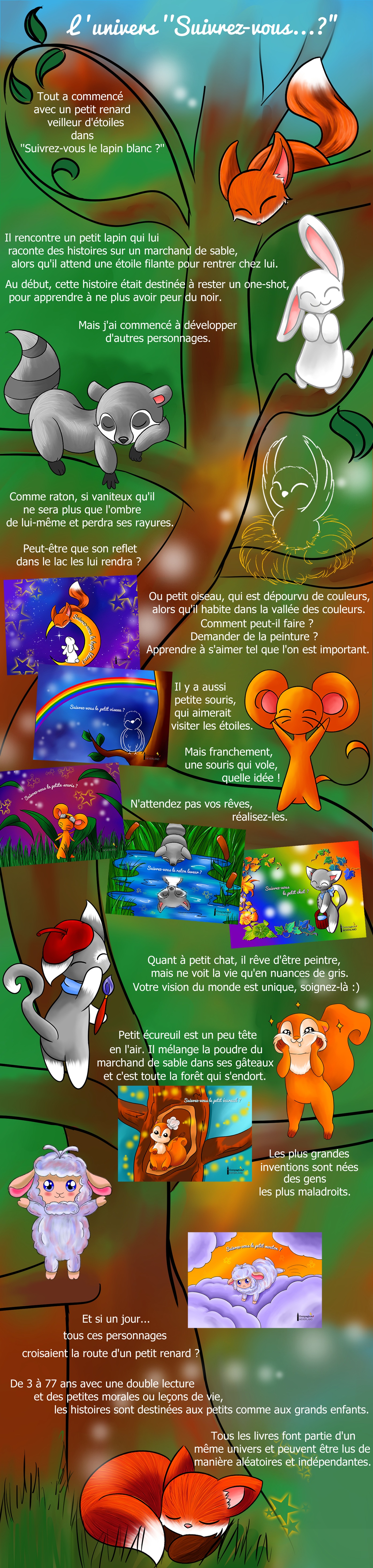 Suivrez-vous le petit mouton