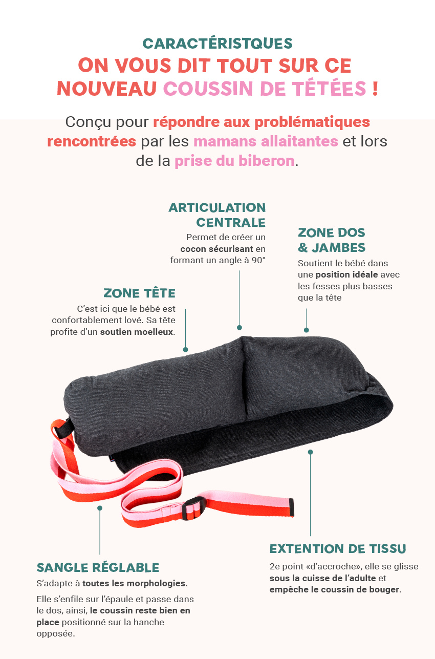 🚀 100% atteint ! Coussin d'allaitement nomade • DUOH!