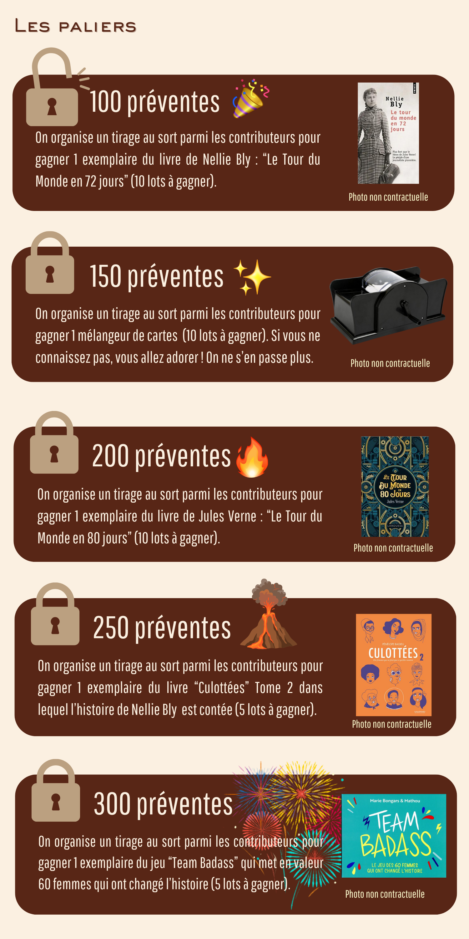 Le Jeu "Nellie Bly, Le Tour du Monde en 72 jours" - Ulule