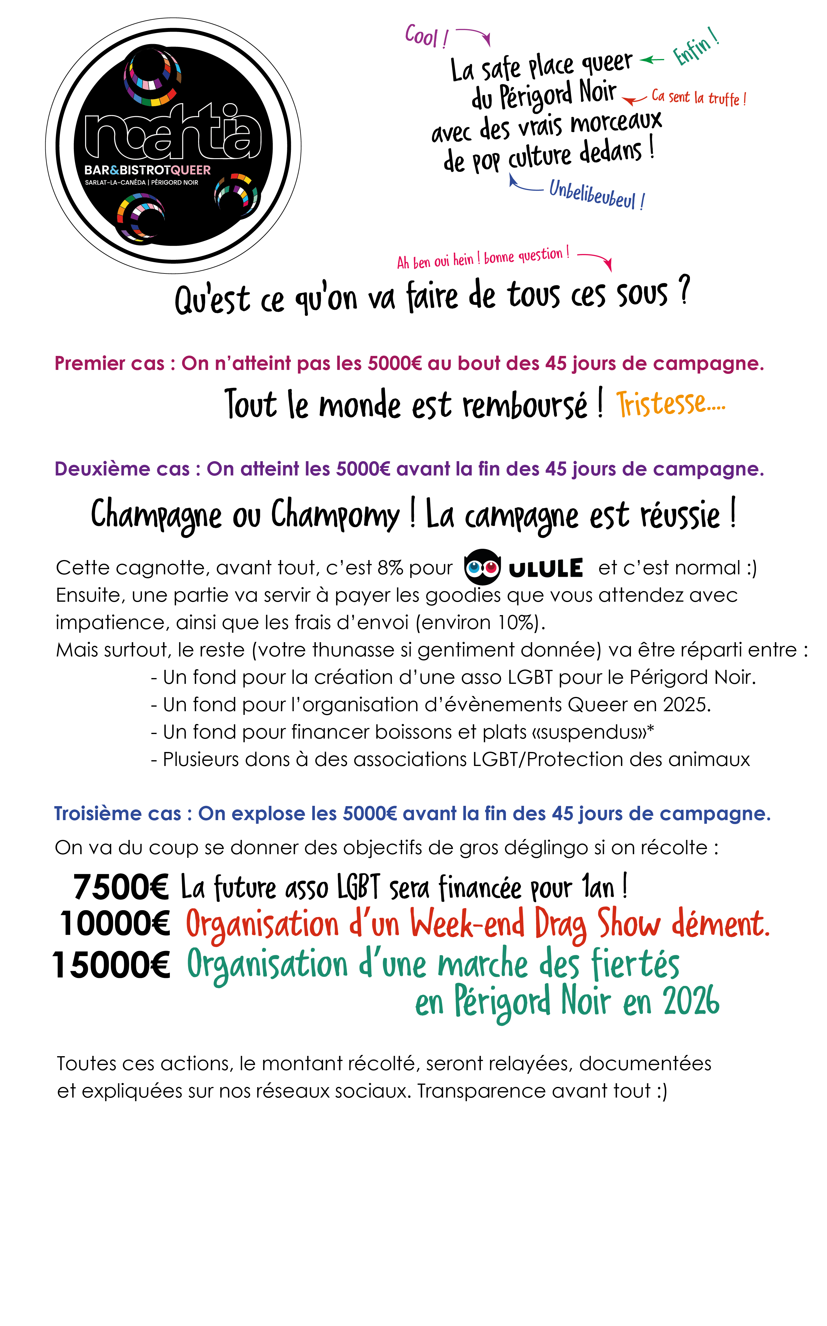 Noahtia | Bar & Bistrot Queer | Sarlat | Rainbow in Périgord - Ulule