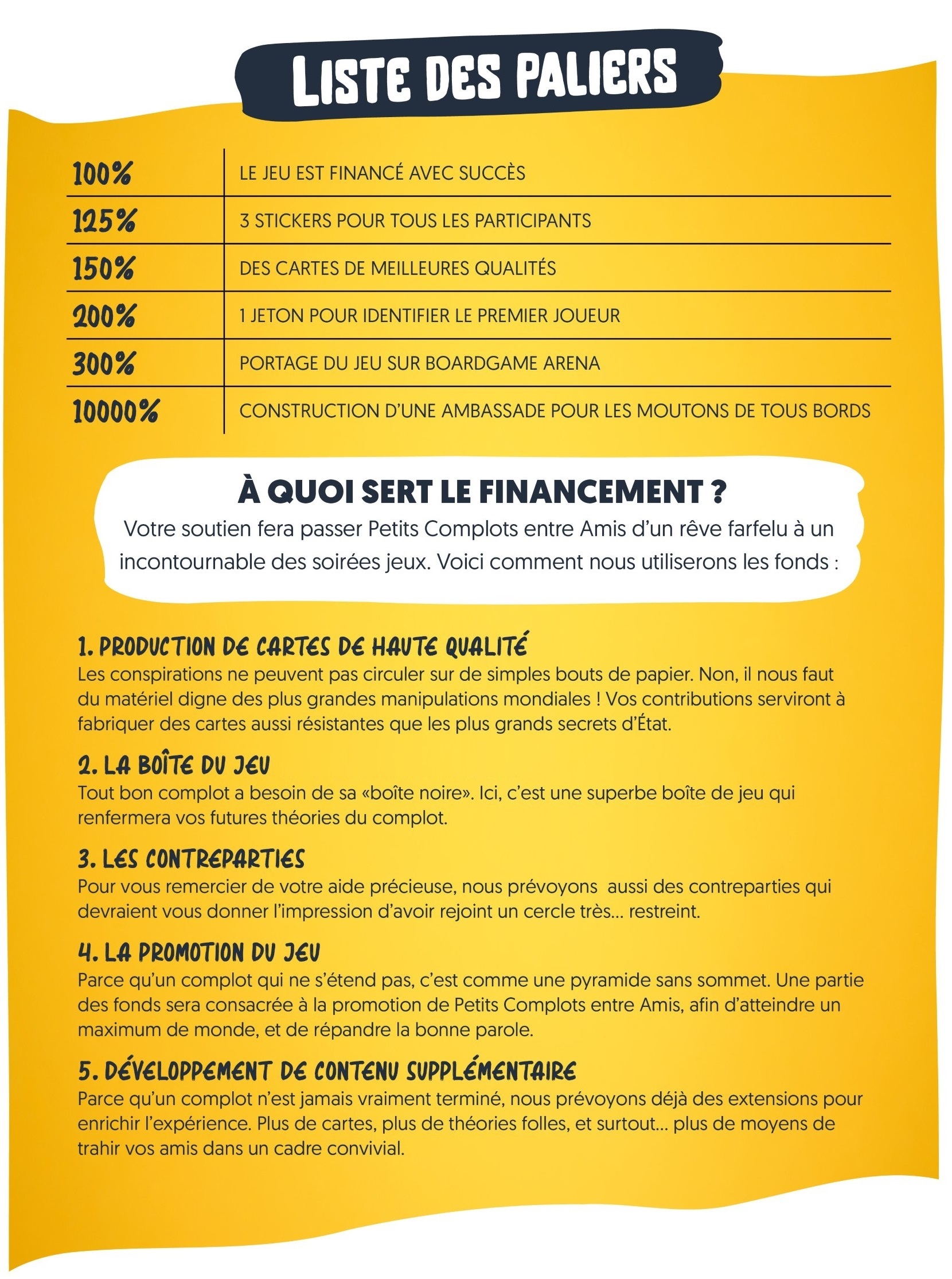 Petits Complots entre Amis