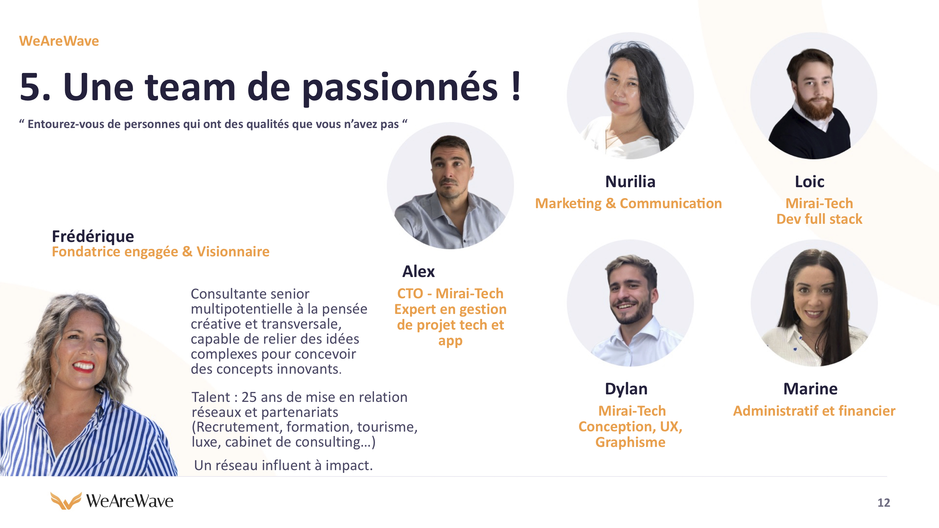 // We Are Wave // Le réseau social pro de la gen engagée !!! - Ulule