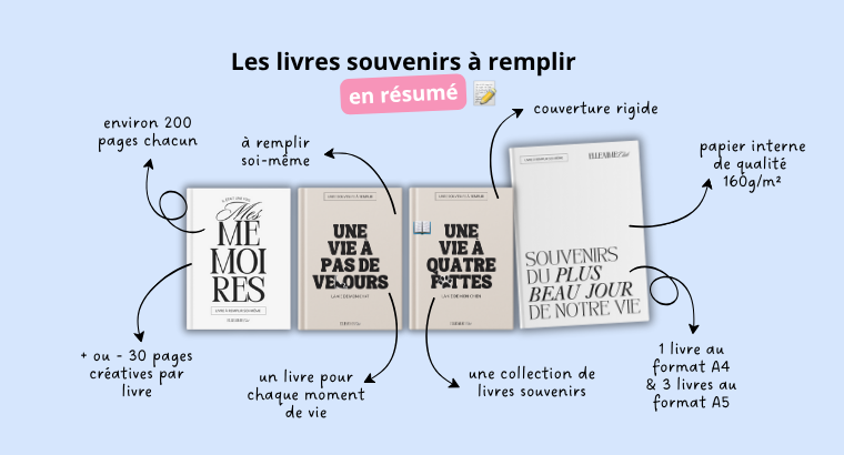 Livres souvenirs - Pour écrire toutes vos histoires de vie