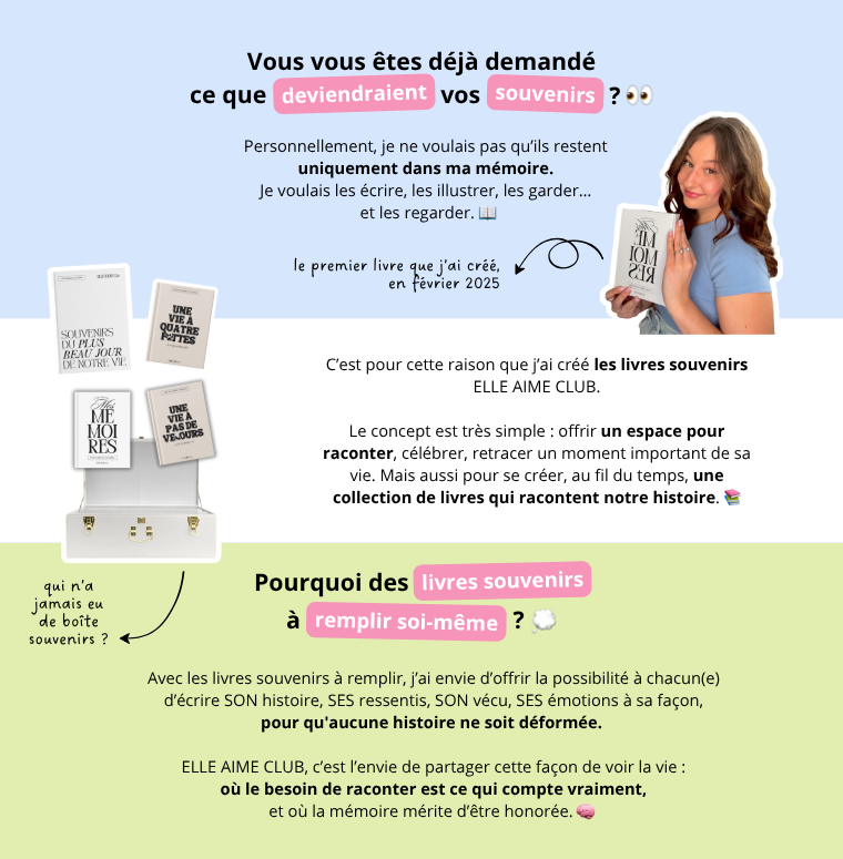 Livres souvenirs - Pour écrire toutes vos histoires de vie