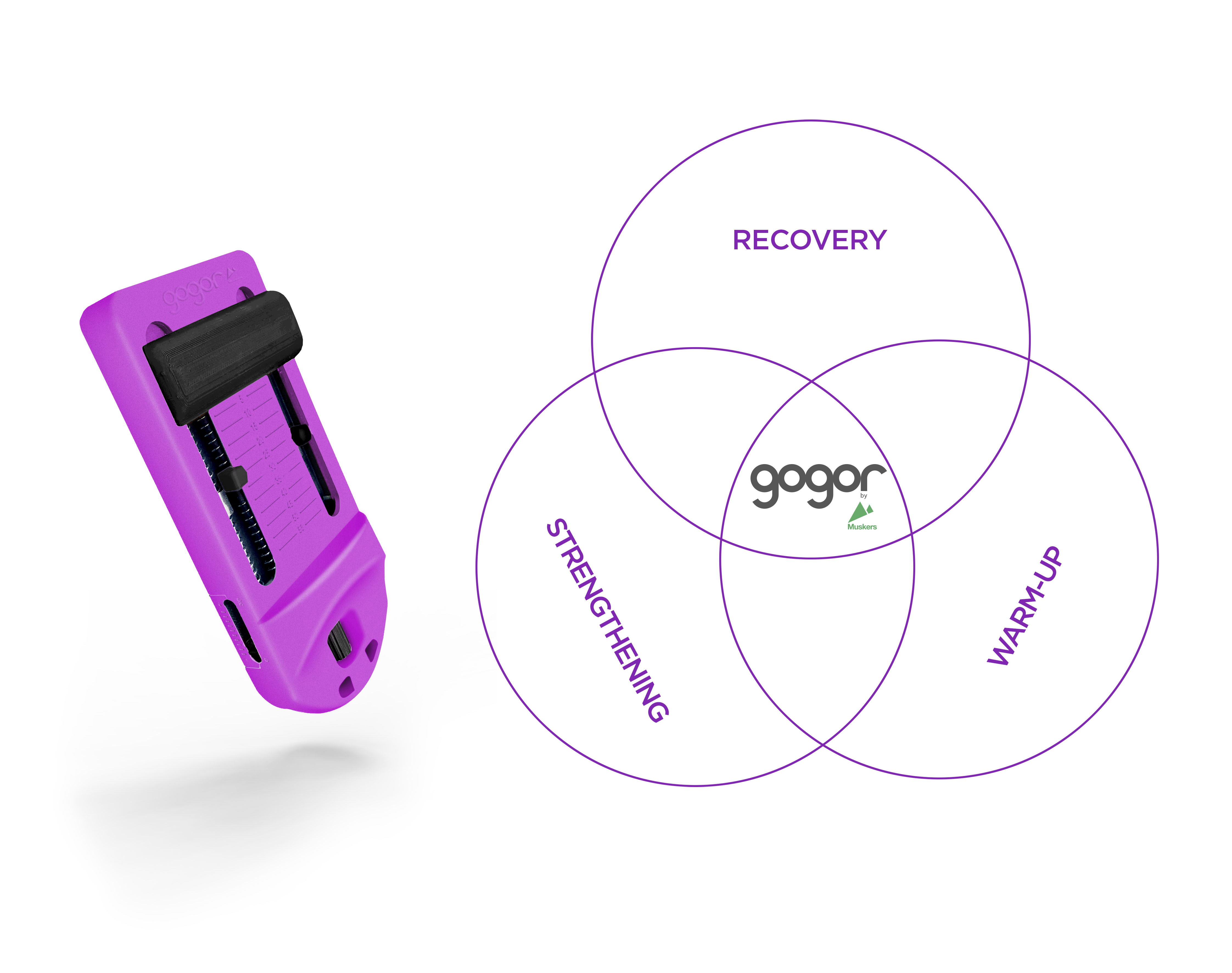 Climbing Gogor - Ulule