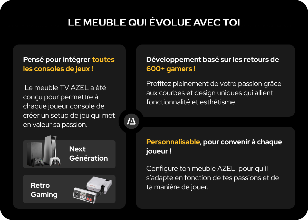 Meuble AZEL Gaming - Ulule