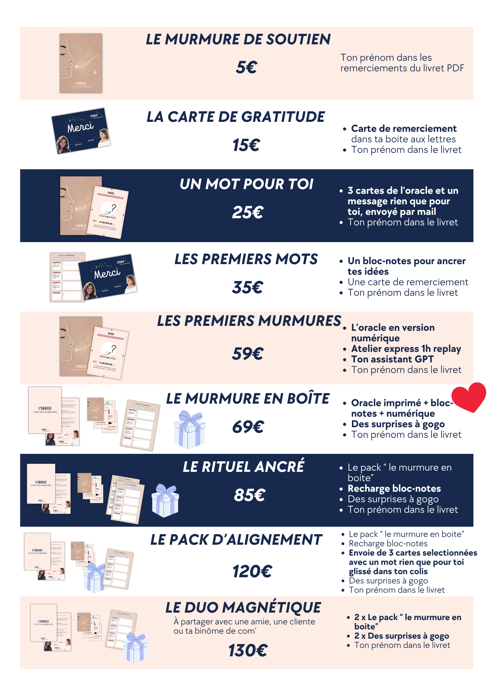 Com’ des murmures : L’oracle communication & visibilité - Ulule
