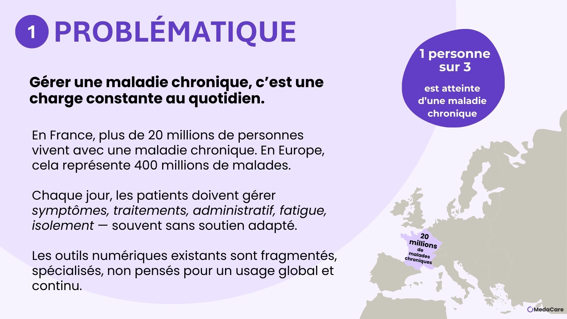 Malades chroniques et aidants : une app pensée pour vous - Ulule